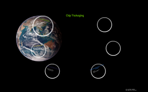 Science Project by Tabitha Torres on Prezi
