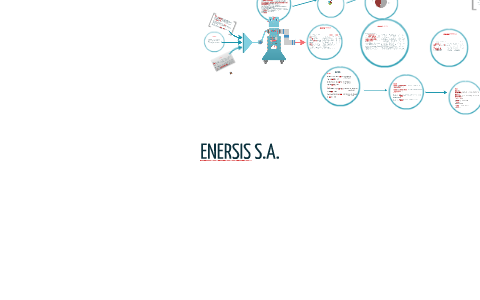 ENERSIS S.A. by Eric Araya on Prezi