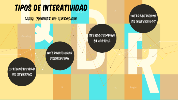 Tipos De Interactividad by Luis Fernando Calvario Serratos on Prezi