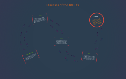 DISEASES OF THE 1800'S by on Prezi