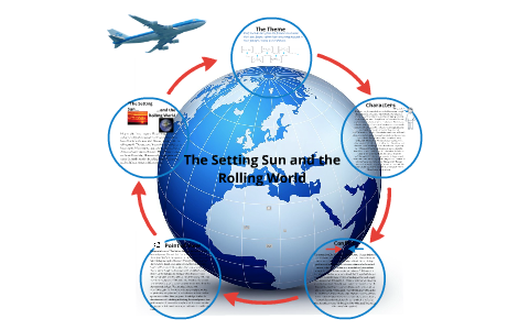 The Setting Sun and the Rolling World by Christy Laarakker on Prezi