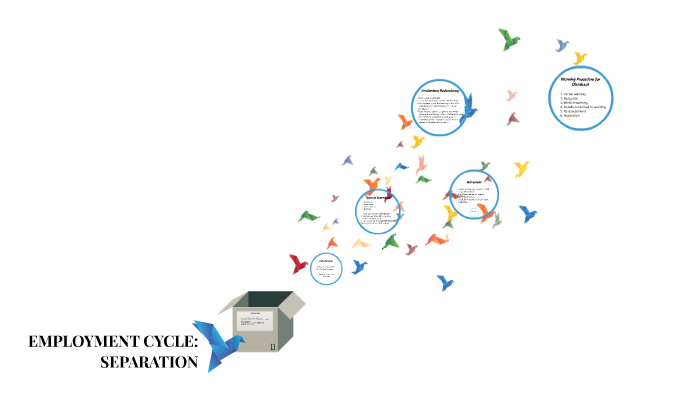 EMPLOYMENT CYCLE: SEPARATION by Gemma Kidby on Prezi