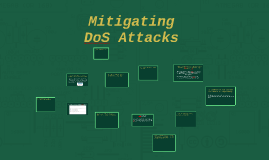 Mitigating DoS Attacks by Larkha Flores on Prezi