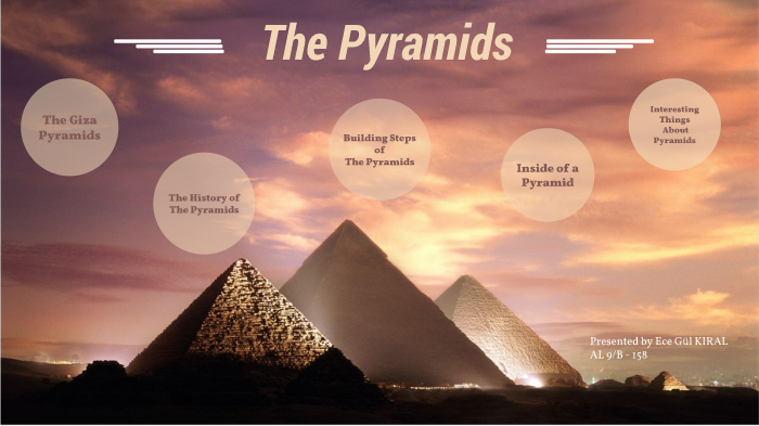 The Pyramids / Ece Gül by Ece Gül Kıral on Prezi