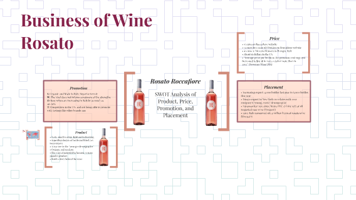 Business of Wine by sara steinhoff on Prezi