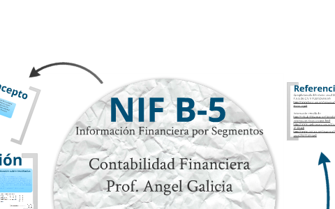 NIF B-5 by Brenda Gonzalez on Prezi