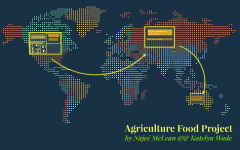 Food Project AP Human Geography by Najee McLean on Prezi