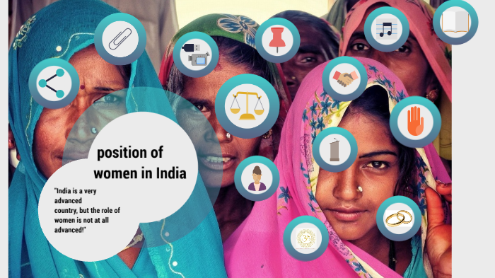 position of women in India by N R on Prezi