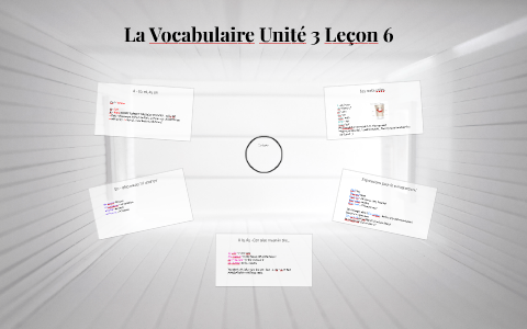 La Vocabulaire Unité 3 Leçon 6 by Cynthia White on Prezi