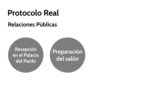 Protocolo Real by Adolfo Teijeiro on Prezi