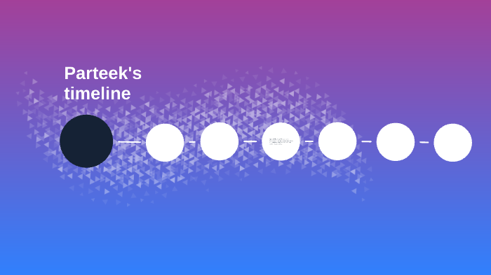 parteek by parteek b on Prezi