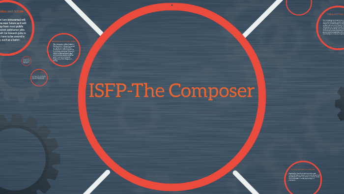 ISFP-The Composer by Ryan Poulter