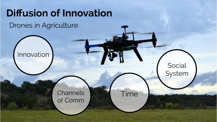 Diffusion of Innovation: Drones by Misty Vidrine on Prezi