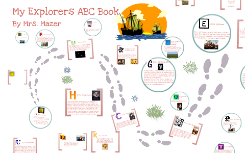 Explorer ABC book by K M on Prezi