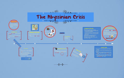 Abyssinian Crisis by Lucy Chen on Prezi