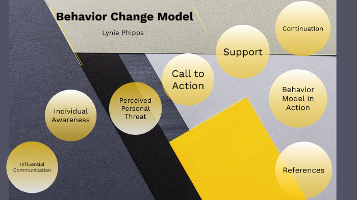 Behavior Change Model by Lynie Phipps on Prezi