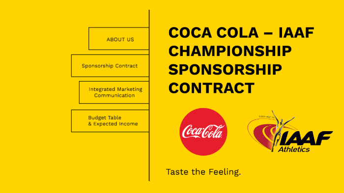 Coca-cola - IAAF (Contract Project) by Yuhan Chen on Prezi