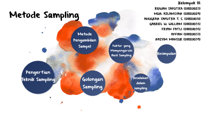 Metode Sampling by Gabriel Wendiarto on Prezi