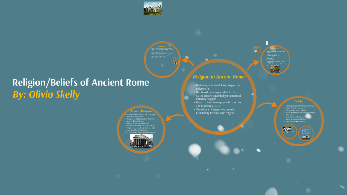 Religion/Beliefs of Ancient Rome by olivia skelly on Prezi