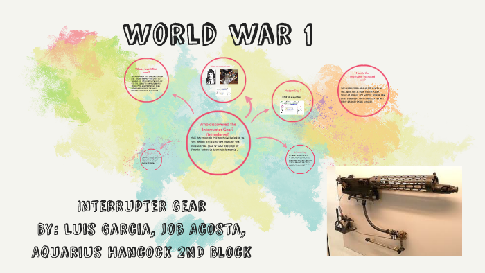 Interrupter Gear by on Prezi