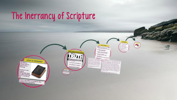 The Inerrancy of Scripture by Emmanuel Osana-Isaac on Prezi