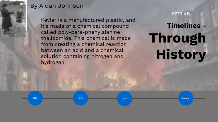 The History of Kevlar by Aidan Johnson on Prezi