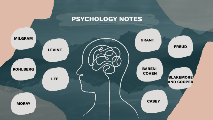 Psychology Notes by Amy Hoddinott on Prezi