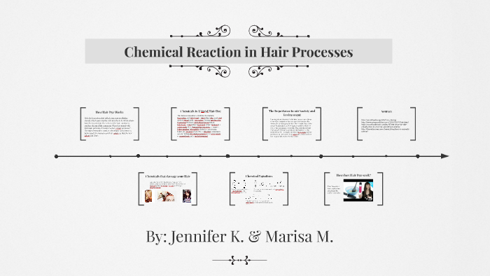 Chemical Reaction in Hair Processes by Marisa M on Prezi