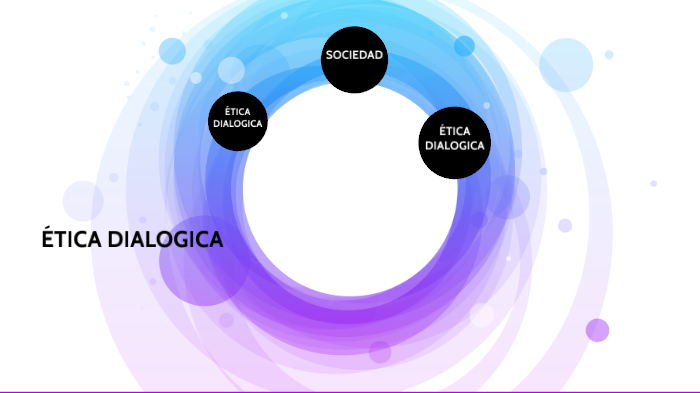 ética dialogica by Jeremy Ibañez on Prezi