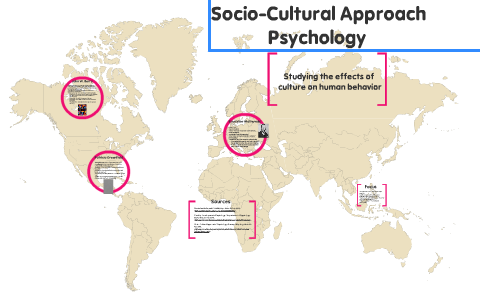 Socio-Cultural Approach to Psychology by Brooke Gann on Prezi