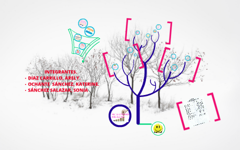 NIC 33 UTILIDAD POR ACCIÓN by SONIA SANCHEZ SALAZAR on Prezi