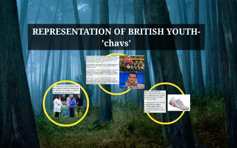 REPRESENTATION OF BRITISH YOUTH- 'chavs' by Jake Gill on Prezi
