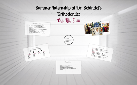 Summer Internship at Dr. Schindel's Orthodontics by Lily Guo on Prezi