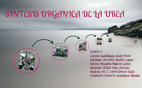 SINTESIS ORGANICA DE LA UREA by Lupita Solis on Prezi