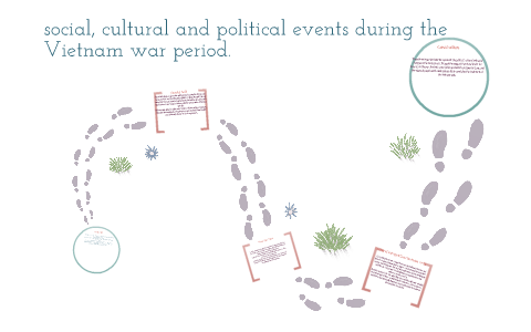 Political,social, and cultural events during the vietnam war peiod. by ...