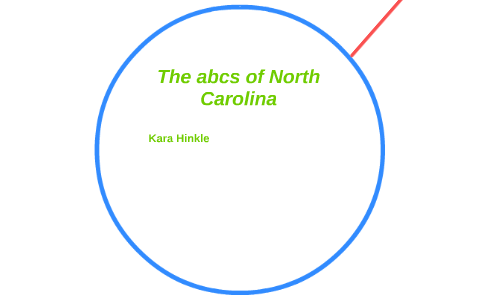 The abcs of North Carolina by Sara Rostan on Prezi