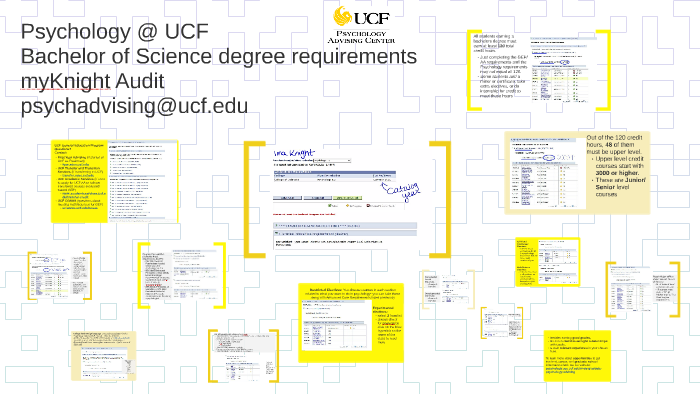 Psychology @ UCF by Erin Grainger on Prezi