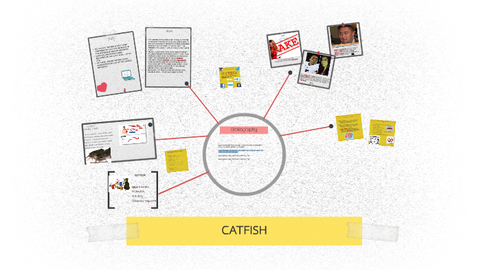 CATFISH by on Prezi