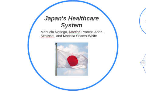 Japan's Healthcare System by Anna Schlissel on Prezi