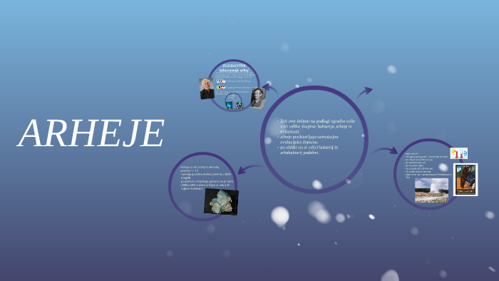 ARHEJE by Monica Monica on Prezi