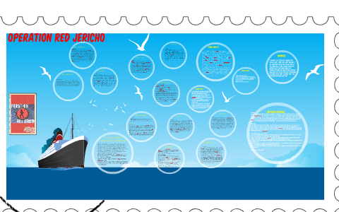 Operation Red Jericho by gabriel neels on Prezi