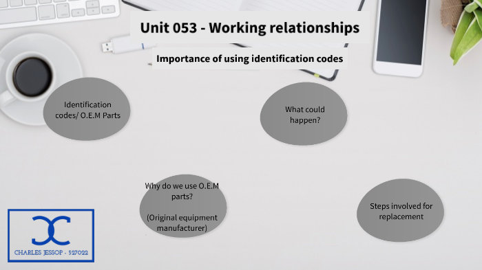 Unit 053 - Identification codes by Charles Jessop on Prezi