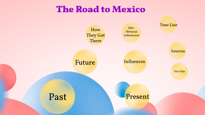 Afro-Mexican in Mexico by Shifanaaz on Prezi
