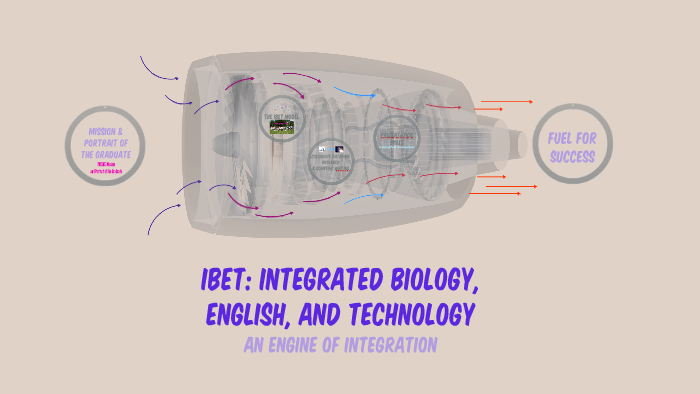 IBET: Integrated Biology, English, and Technology by Emily Orser on Prezi