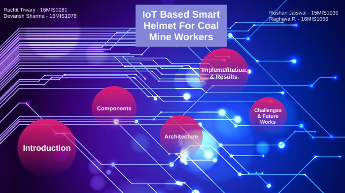 IoT Based Smart Helmet by Rachit Tiwary on Prezi