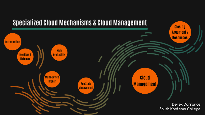Specialized Cloud Mechanisms & Cloud Management by Derek Dorrance on Prezi