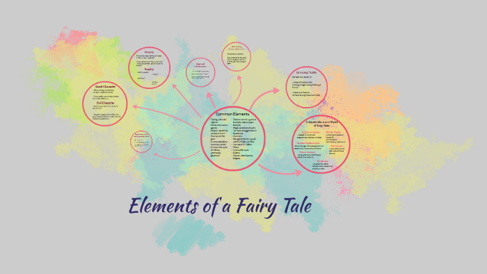 Elements of fairy tales by Ellie Pool on Prezi