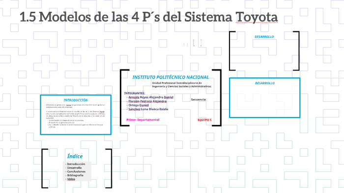 1.5 Modelos de las 4 P´s del Sistema Toyota by Blanca Sanchez on Prezi