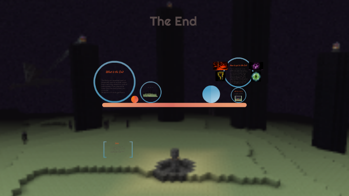The End by Gage Roth on Prezi