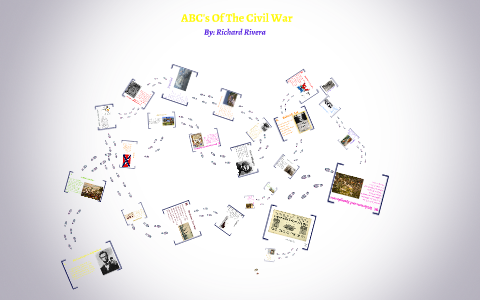ABC's Of The Civil War by Richard R on Prezi